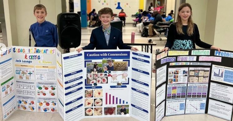 Cool Science Fair Projects Ideas Cool Science Fair Projects Ideas