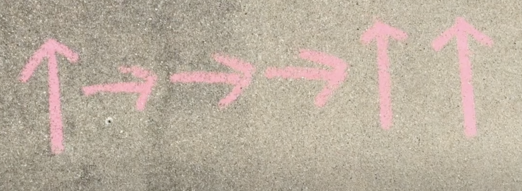 Coding with Sidewalk Chalk | Teacher Direct Coding with Sidewalk Chalk | Teacher Direct